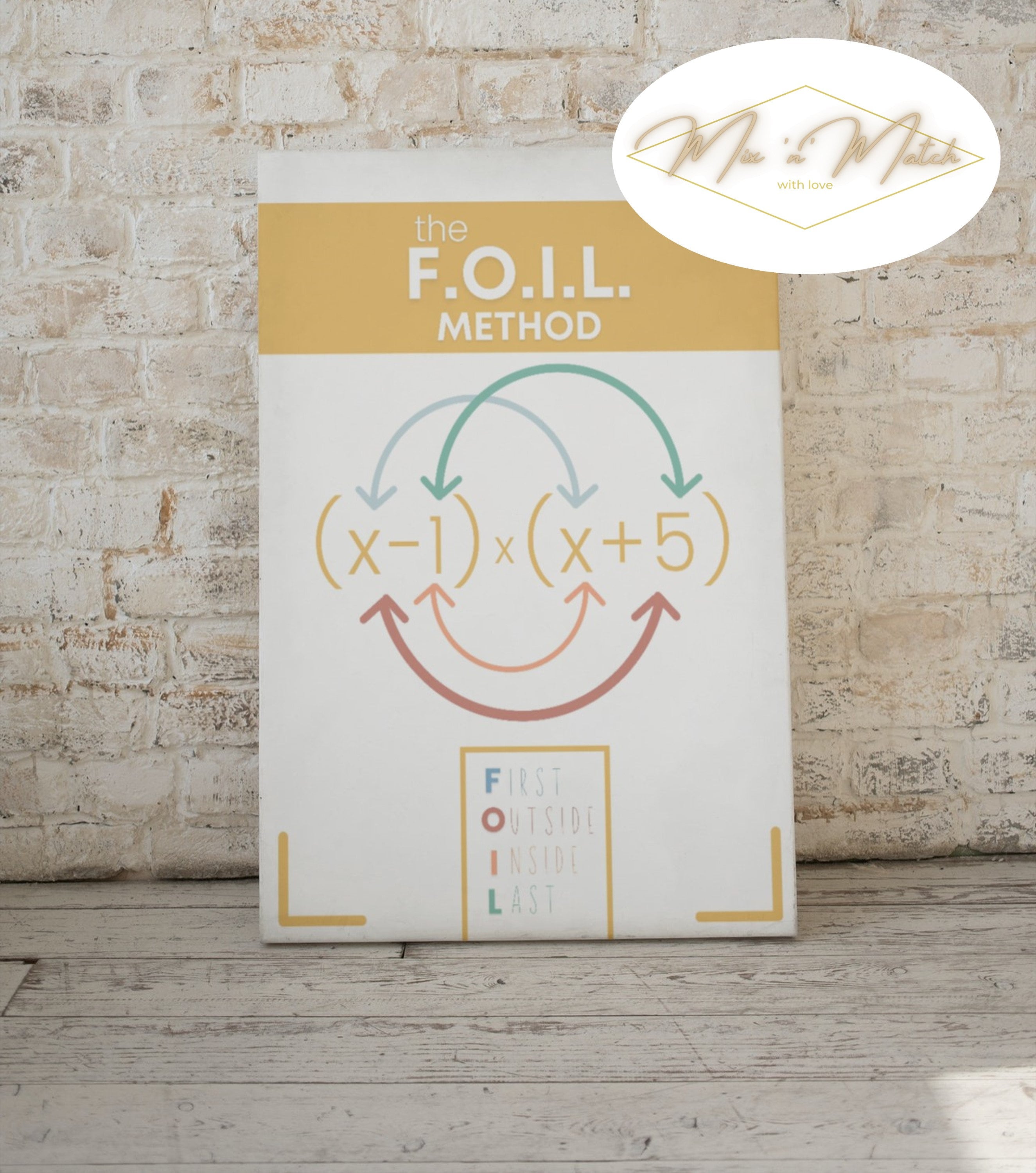 Math Classroom Posters Set of 5 Boho Neutral Prints Educational Posters ...