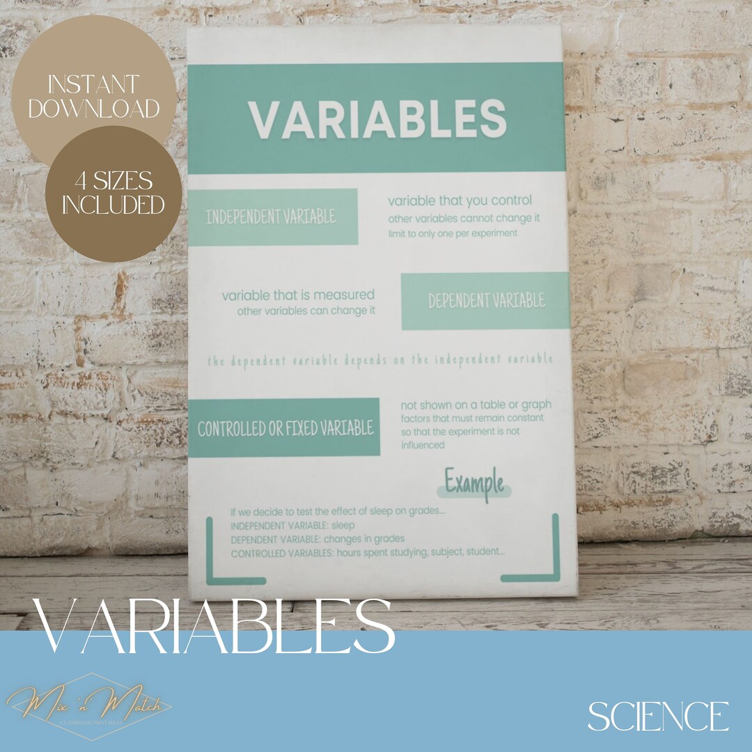 Variables Classroom Decor Boho Neutral Prints Math Science Boho Class ...