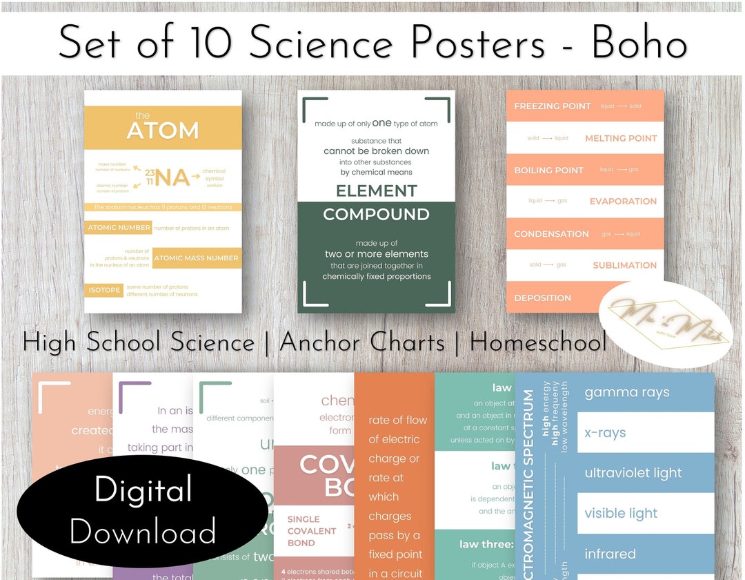 Science Classroom Posters Set of 10 Boho Neutral Prints Science Class ...