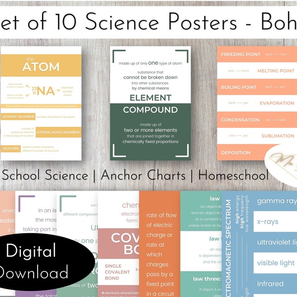 Science Poster - Etsy