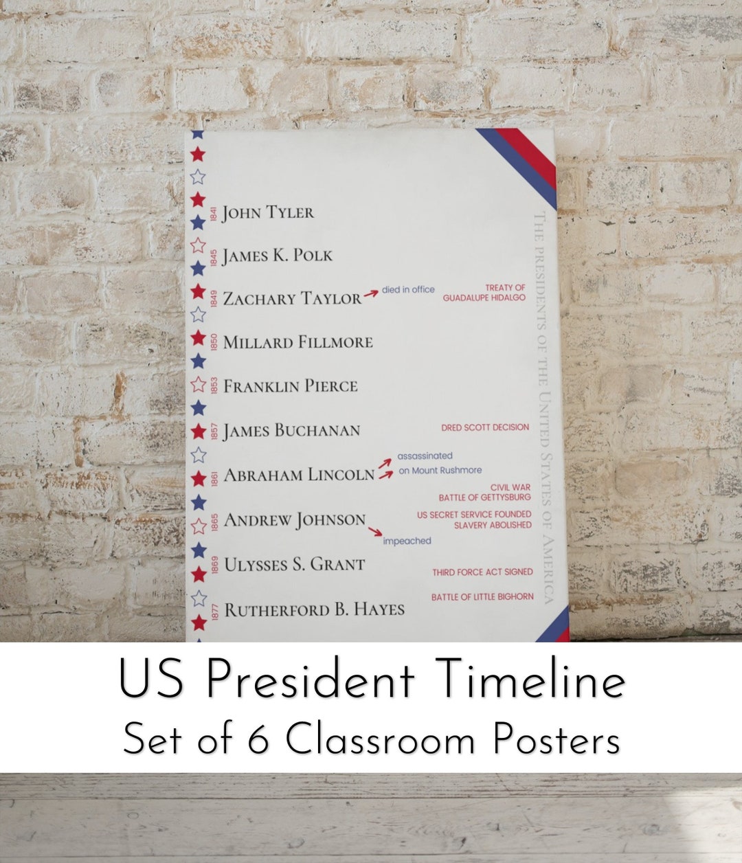 US President Timeline Posters Set of 6 US History Classroom - Etsy