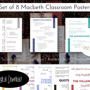 Macbeth Printable High School English Classroom Posters Set - Etsy