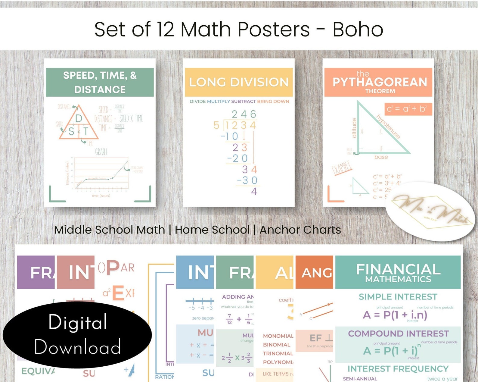 Math Classroom Posters Bulletin Board Boho Neutral Prints Math Class ...