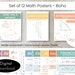 Math Classroom Posters Bulletin Board Boho Neutral Prints Math Class ...