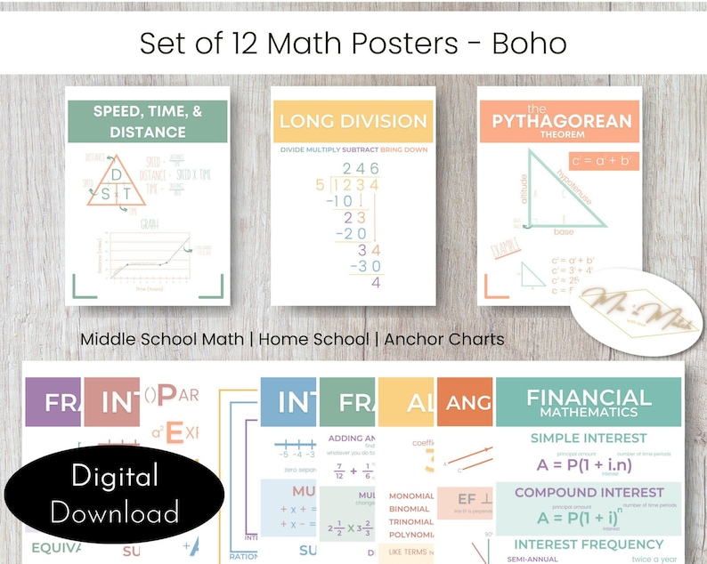 Math Classroom Posters Bulletin Board Boho Neutral Prints Math Class ...