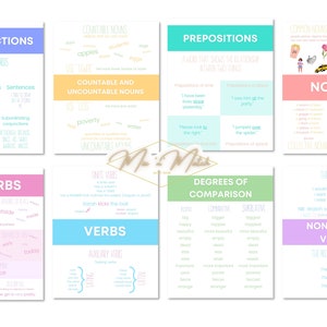 Parts of Speech English Classroom Posters Set of 8 Pastel Prints for ...