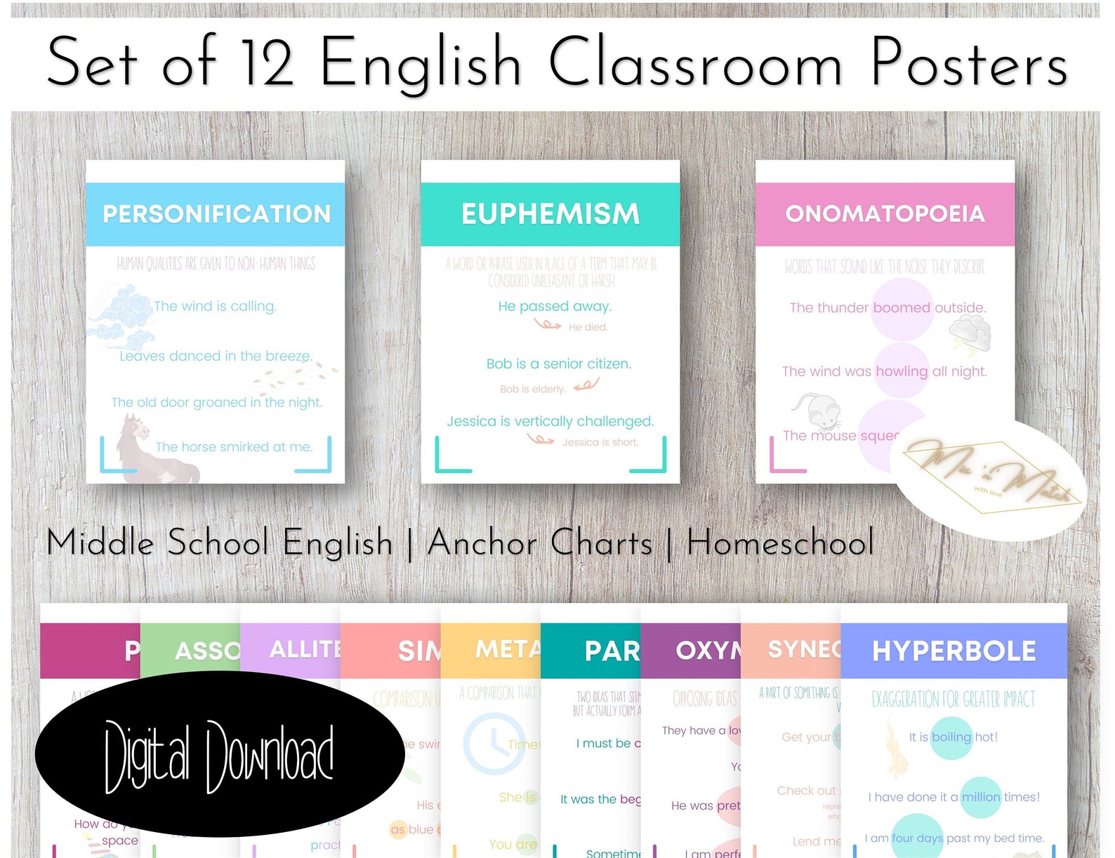 Figures of Speech English Classroom Decor Bundle Figurative Language ...