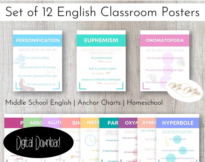 Macbeth Printable High School English Classroom Posters Set of 8 Prints ...