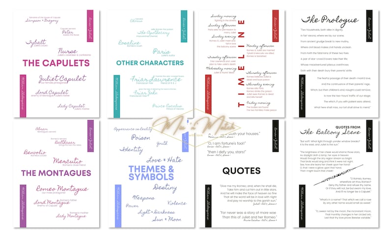 Romeo & Juliet Printable High School English Classroom Decor Bundle ...