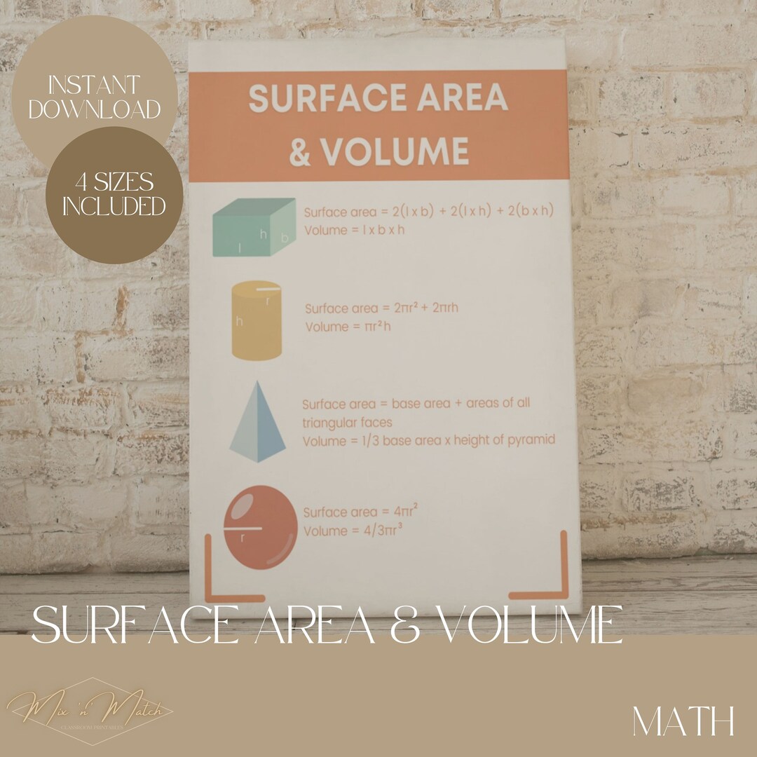 Surface Area and Volume Math Classroom Decor Boho Neutral Prints Math ...