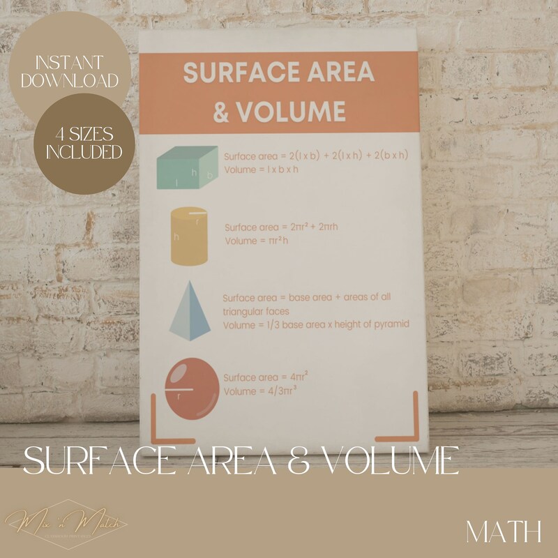 Volume Anchor Chart - Etsy