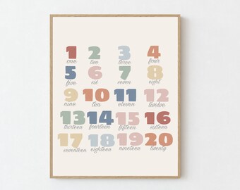 Pastel Rainbow Classroom Numbers - Etsy
