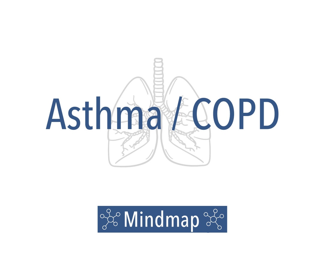 Asthma / COPD / Breathing Mind Map Medicine PDF for Instant - Etsy ...