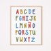Alfabeto Arte De Pared Spanish Alphabet Wall Art Printable - Etsy