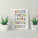 Alfabeto Arte De Pared Spanish Alphabet Wall Art Printable - Etsy