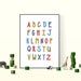Printable Alphabet Poster | Alphabet Wall Art | ABC Poster ...