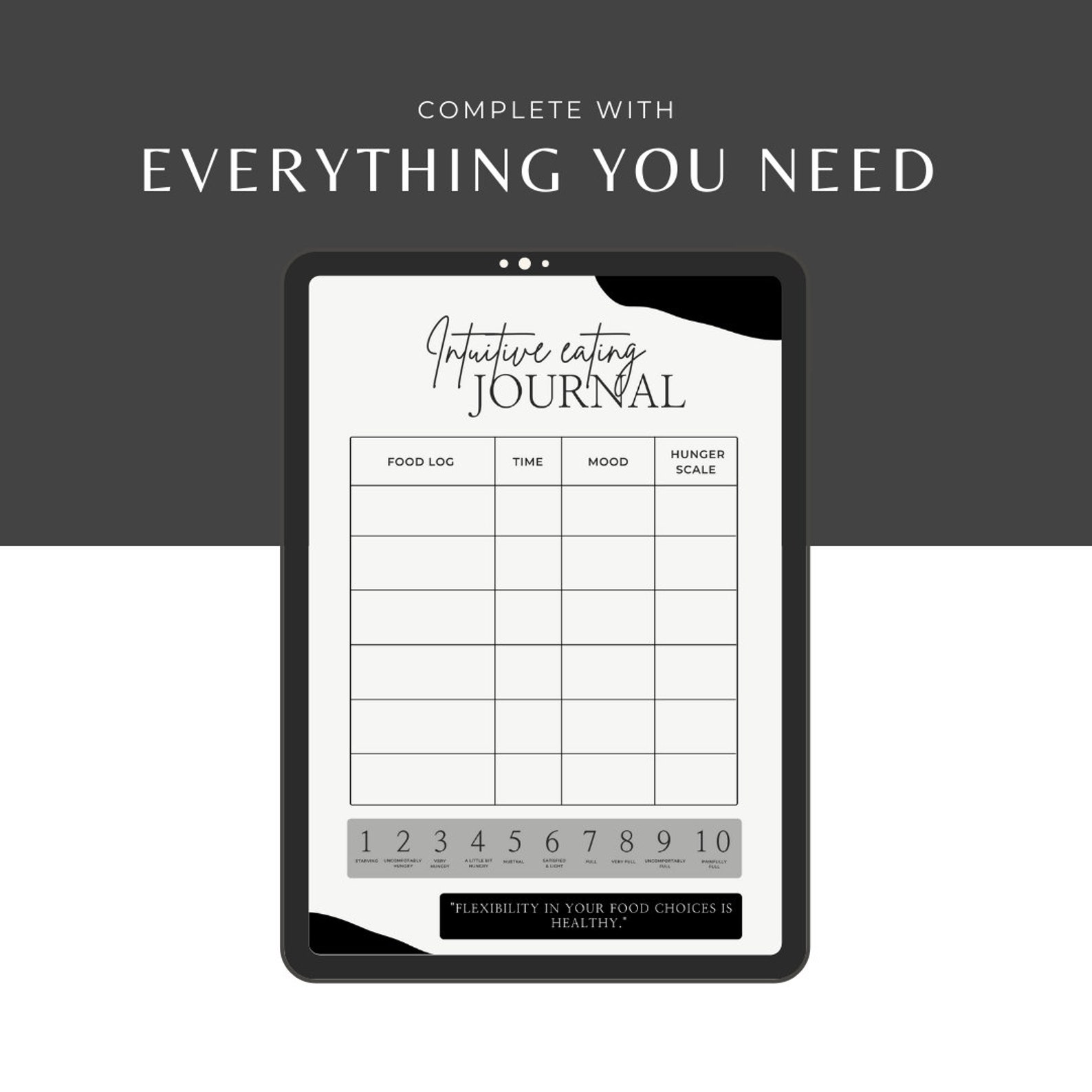 Mindful Eating Tracker, Intuitive Eating Daily Journal, Printable PDF ...