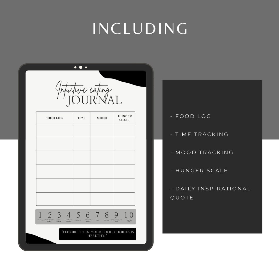 Mindful Eating Tracker, Intuitive Eating Daily Journal, Printable PDF ...