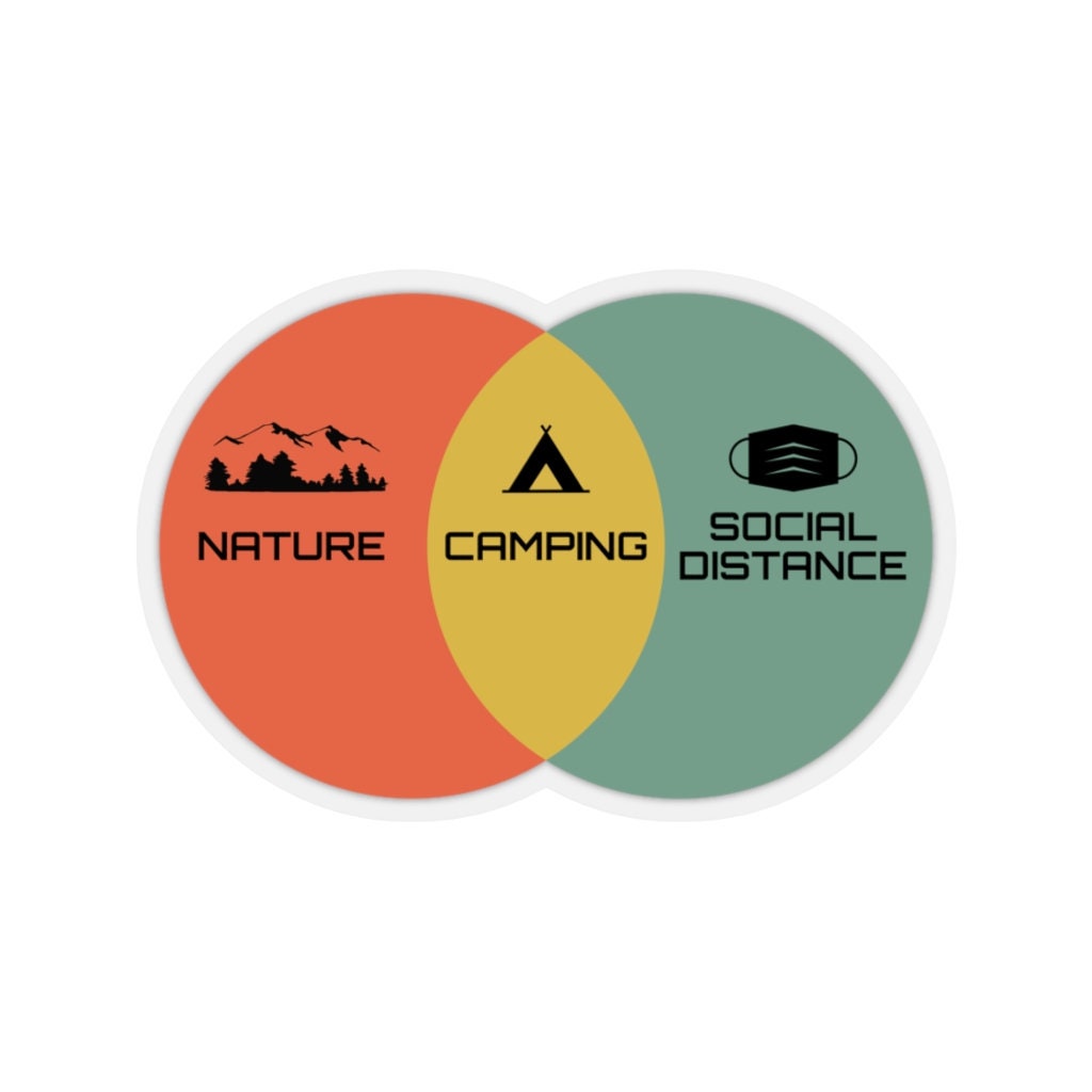 Camping Diagram - Nature, Social Distance, Camping - Etsy