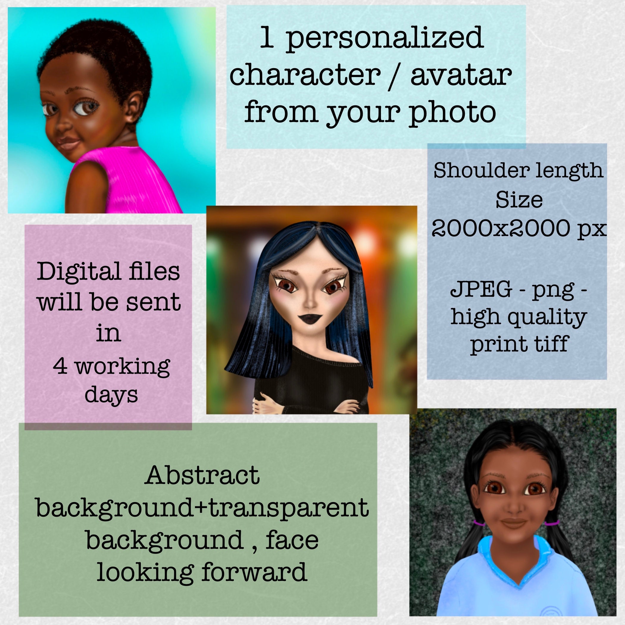Personalised Custom Gift Avatar Character From You Photo to - Etsy UK