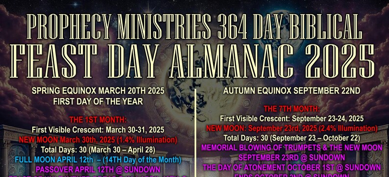 2025 Hebrew Israelite Feast Days Banner, 364 Day Year, Full Color - Etsy