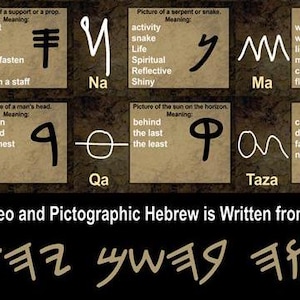 Hebrew Israelite Paleo Hebrew Language Banner, Pictographic Hebrew ...