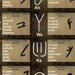 Hebrew Israelite Paleo Hebrew Language Banner, Pictographic Hebrew ...