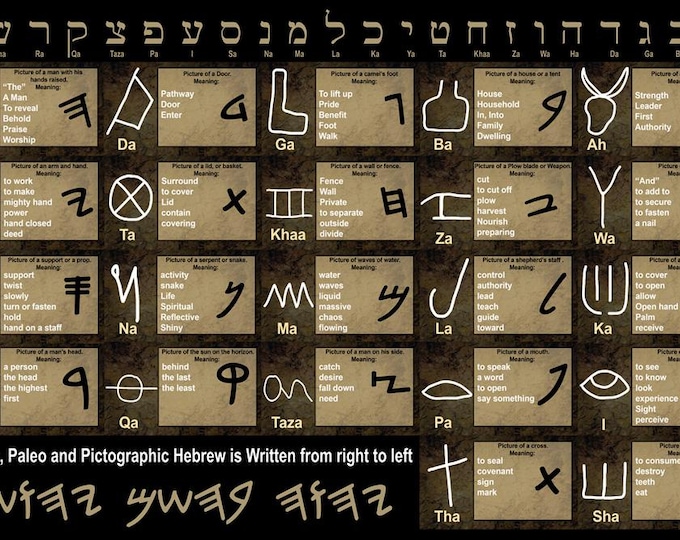 Hebrew Israelite Paleo Hebrew Language Banner, Pictographic Hebrew ...