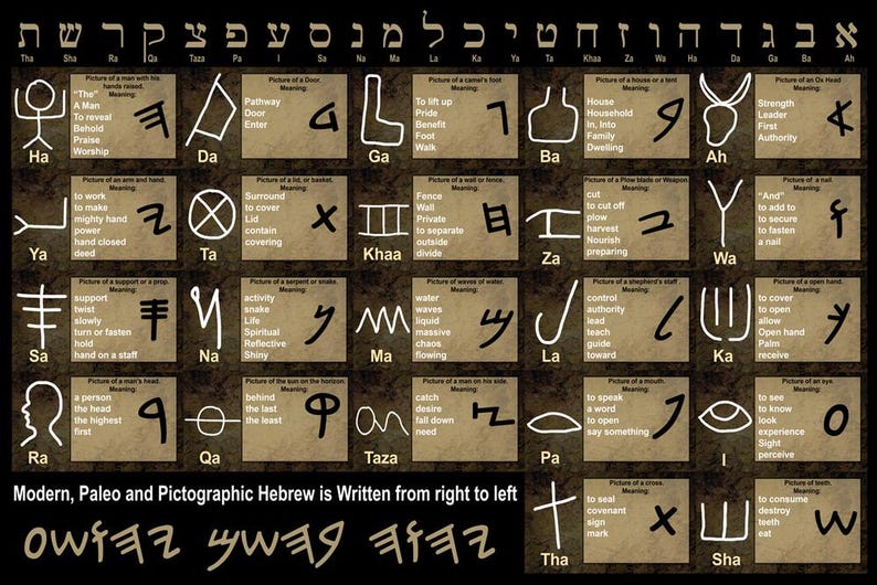 Hebrew Israelite Paleo Hebrew Language Banner, Pictographic Hebrew ...