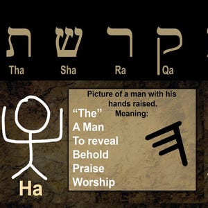 Hebrew Israelite Paleo Hebrew Language Banner, Pictographic Hebrew ...