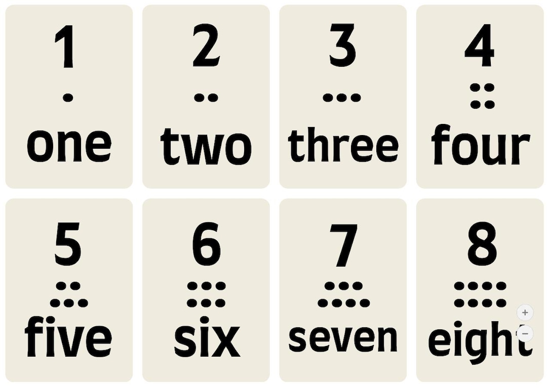 Number and Quantity Flashcards 1-20 (set of 80)- A4 PRINTABLE PDF ...