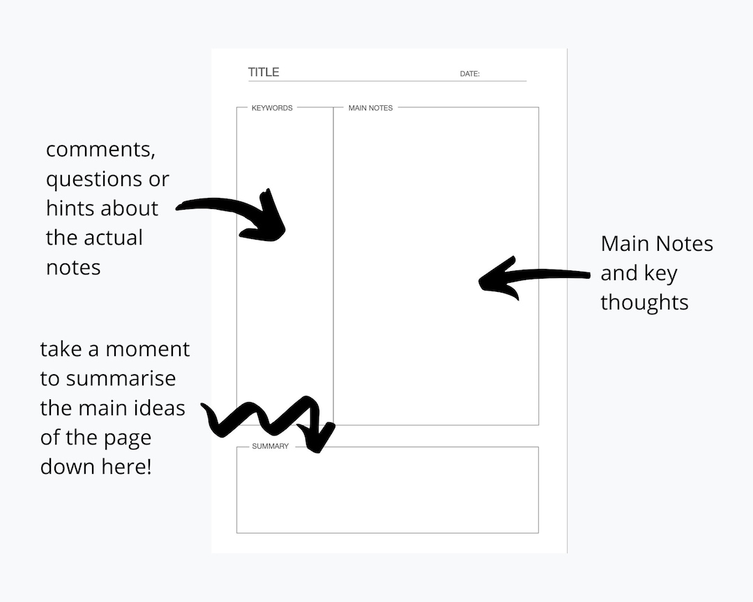 Minimalist Printable (1 * A4 Page) Note-taking Template | Cornell Notes ...