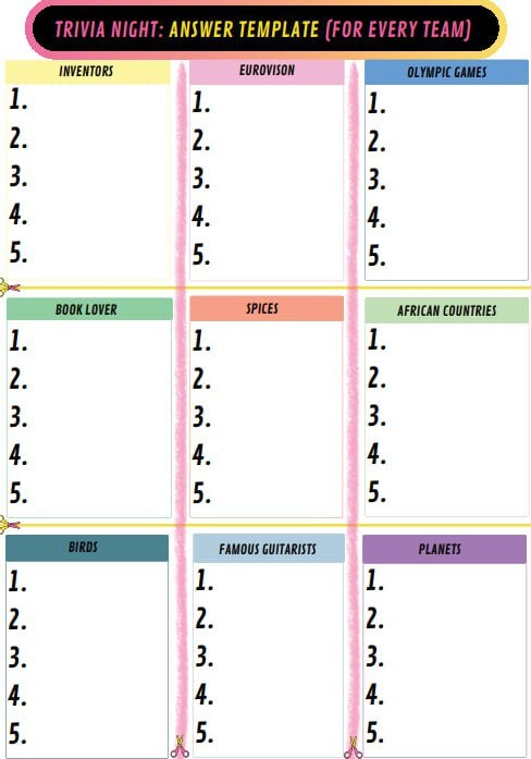 Trivia Pub Quiz, Bar Quiz, Game Night, Trivia Night, Board Games ...