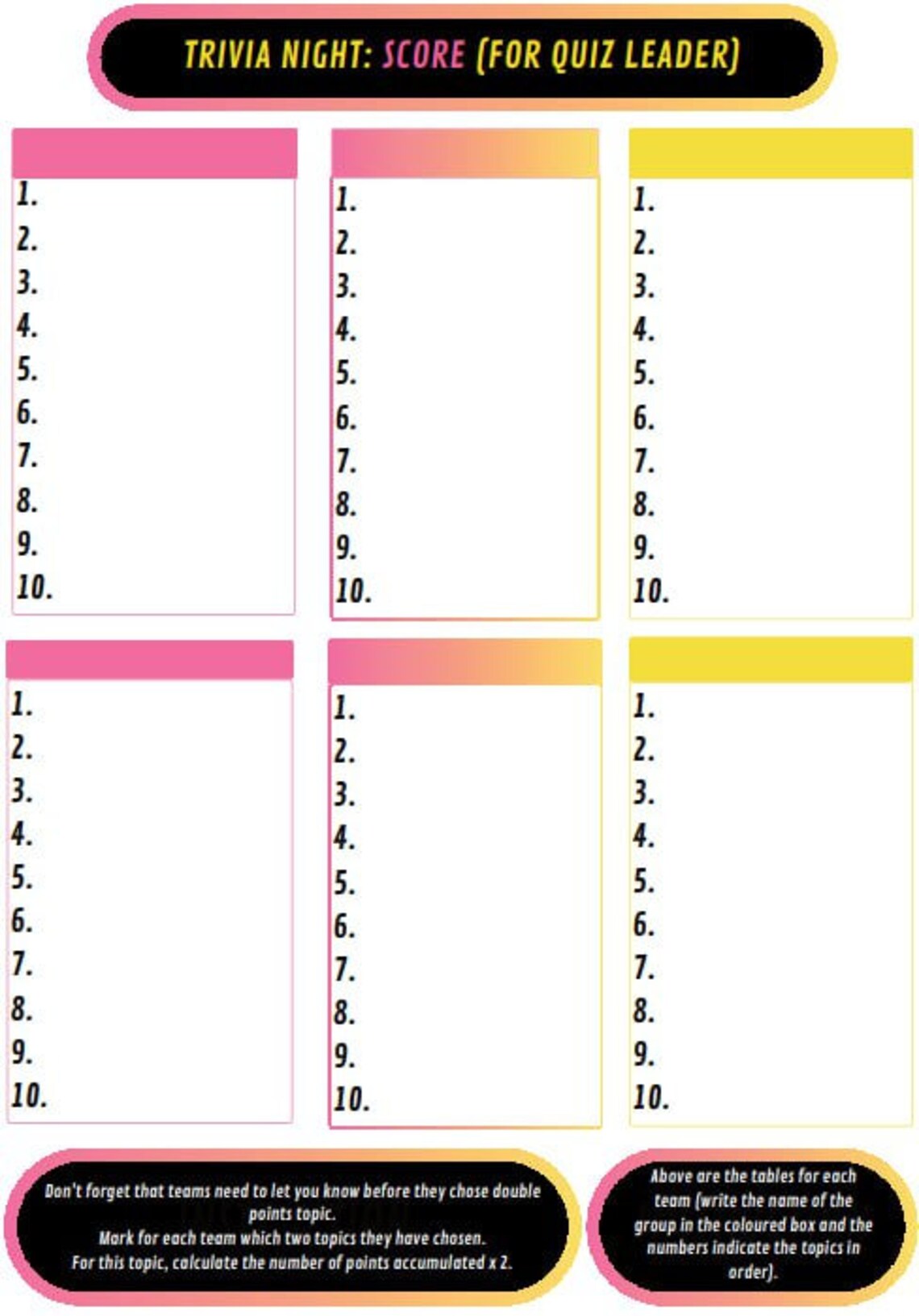 Trivia Pub Quiz, Bar Quiz, Game Night, Trivia Night, Board Games ...