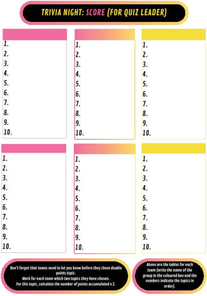 Trivia Pub Quiz, Bar Quiz, Game Night, Trivia Night, Board Games ...