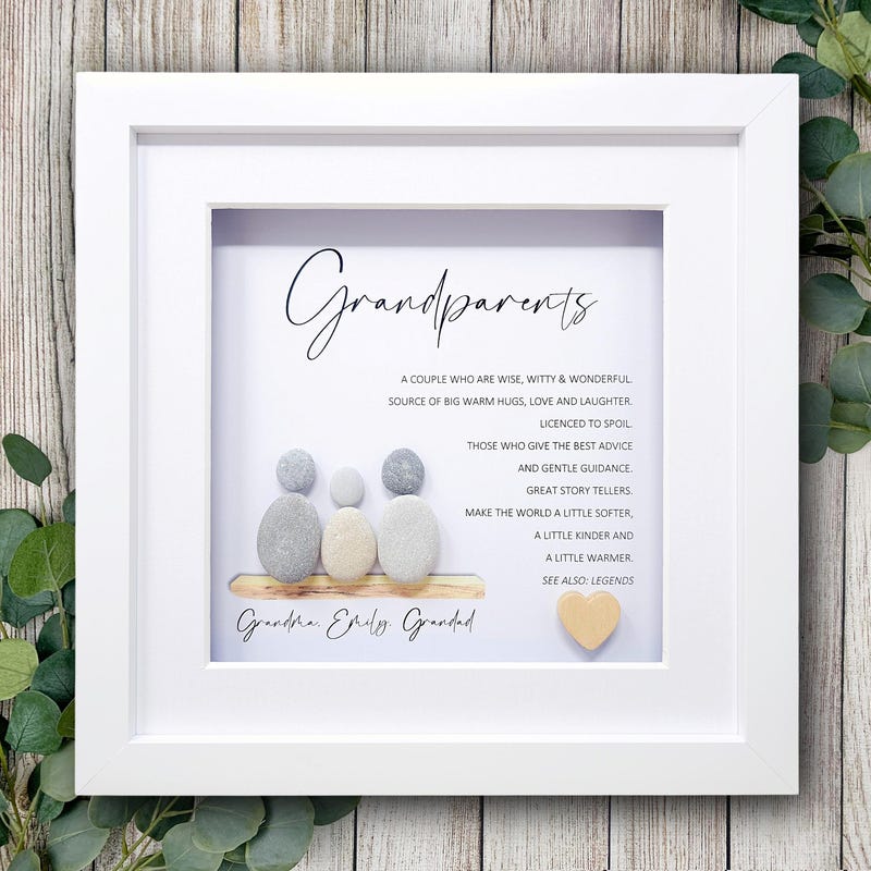 Grandparents Saying Wall Art - Etsy UK