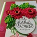 Red Colour Quilled Birthday Card/paper Flowers Cards/card for - Etsy