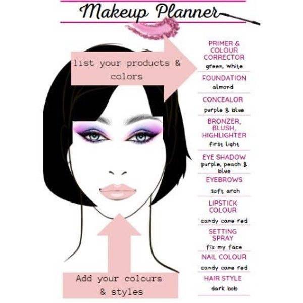 Printable Makeup Face Chart - Etsy