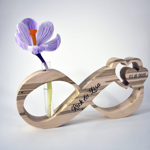 Infinity Heart Gift - 60+ Gift Ideas for 2024