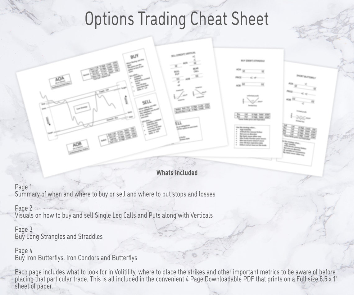 Options Trading Cheat Sheet Digital Download / Trading Cheat Sheet ...