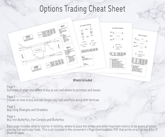 Options Cheat Sheet