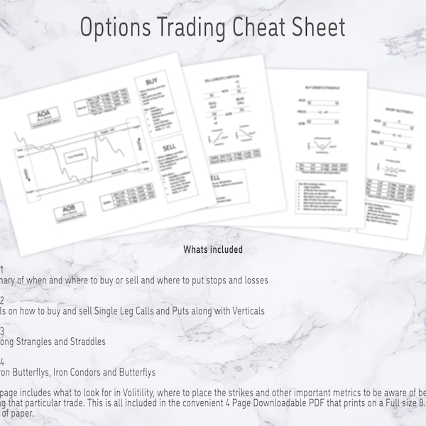 Stock Trading Cheat Sheet - Etsy