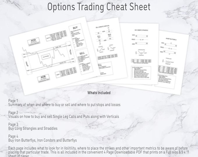 Options Trading Cheat Sheet Digital Download / Trading Cheat - Etsy