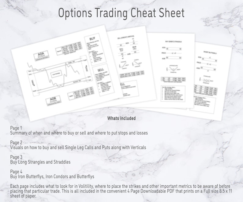 Options Trading Cheat Sheet Digital Download / Trading Cheat Sheet ...