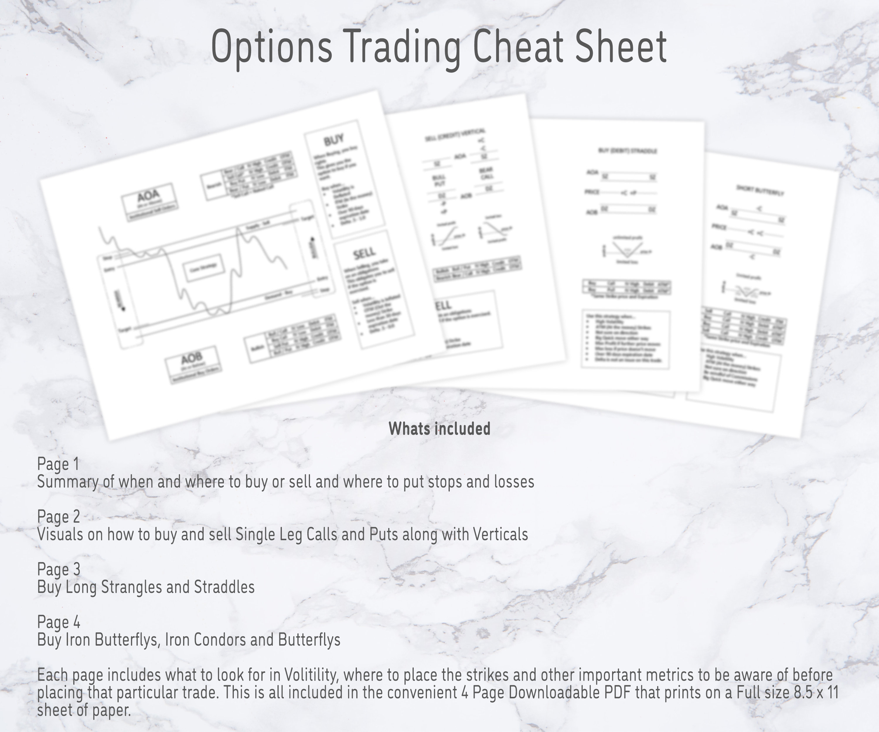 Options Trading Cheat Sheet Digital Download / Trading Cheat Sheet ... Options Trading Cheat Sheet Digital Download / Trading Cheat Sheet ...