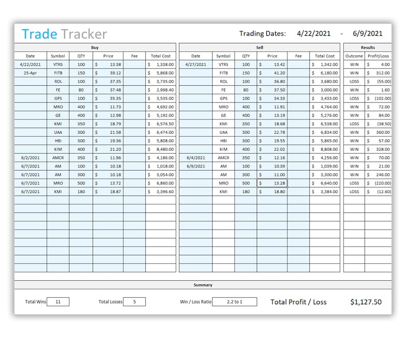 Stock, Forex and Futures Trading Log - Digital Excel File (.xls) - Etsy