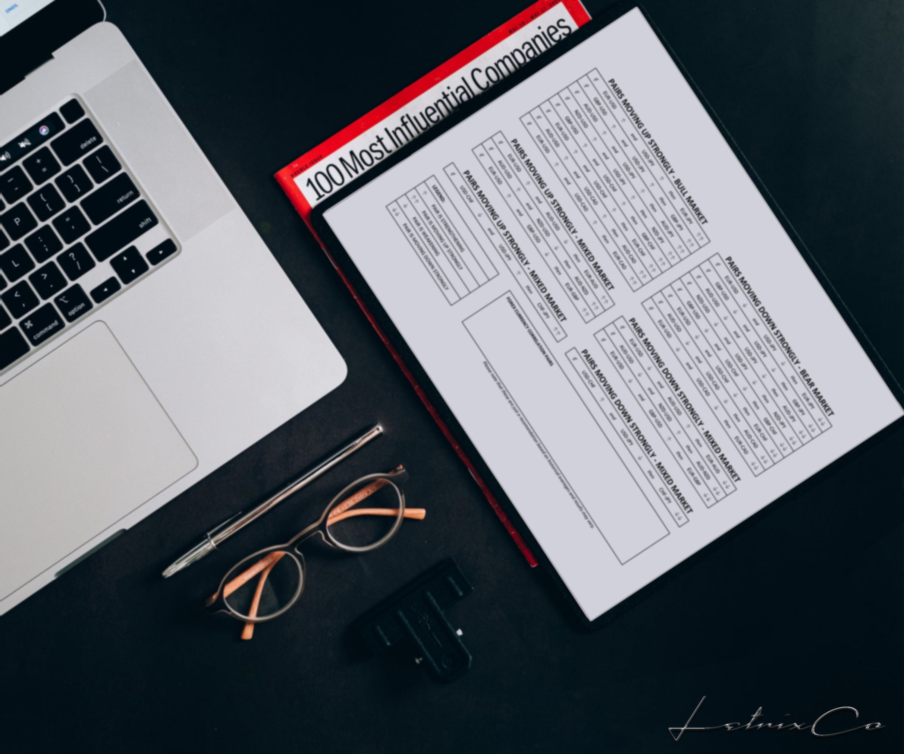 Forex Correlations - Bullish and Bearish Correlations Forex Cheat Sheet ...