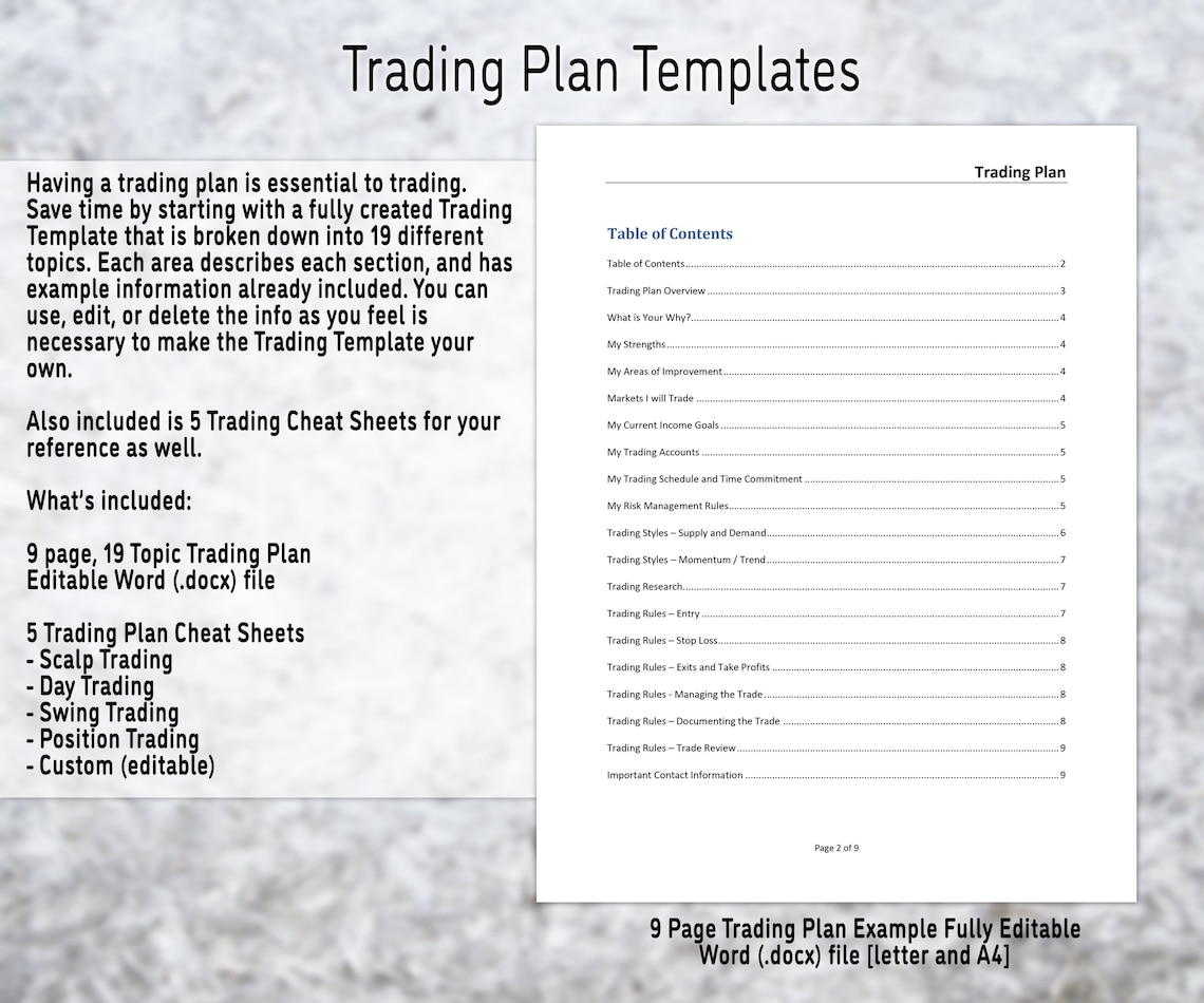Trading Plan Template, Fully Editable With Trading Plan Cheat Sheet ...