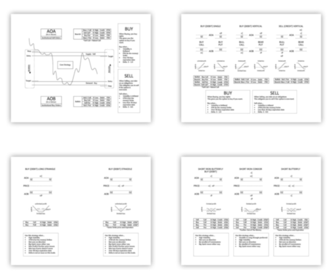 Options Trading Cheat Sheet Digital Download / Trading Cheat Sheet ...