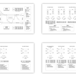 Options Trading Cheat Sheet Digital Download / Trading Cheat Sheet ...